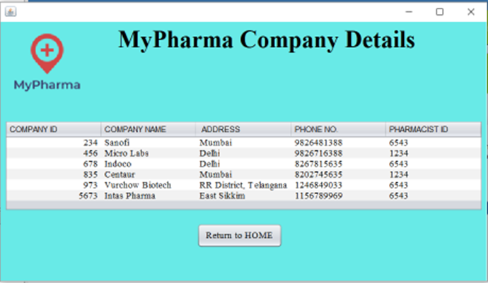 GitHub - ishikac167/Pharmacy-Management-System: Semester III Java and ...