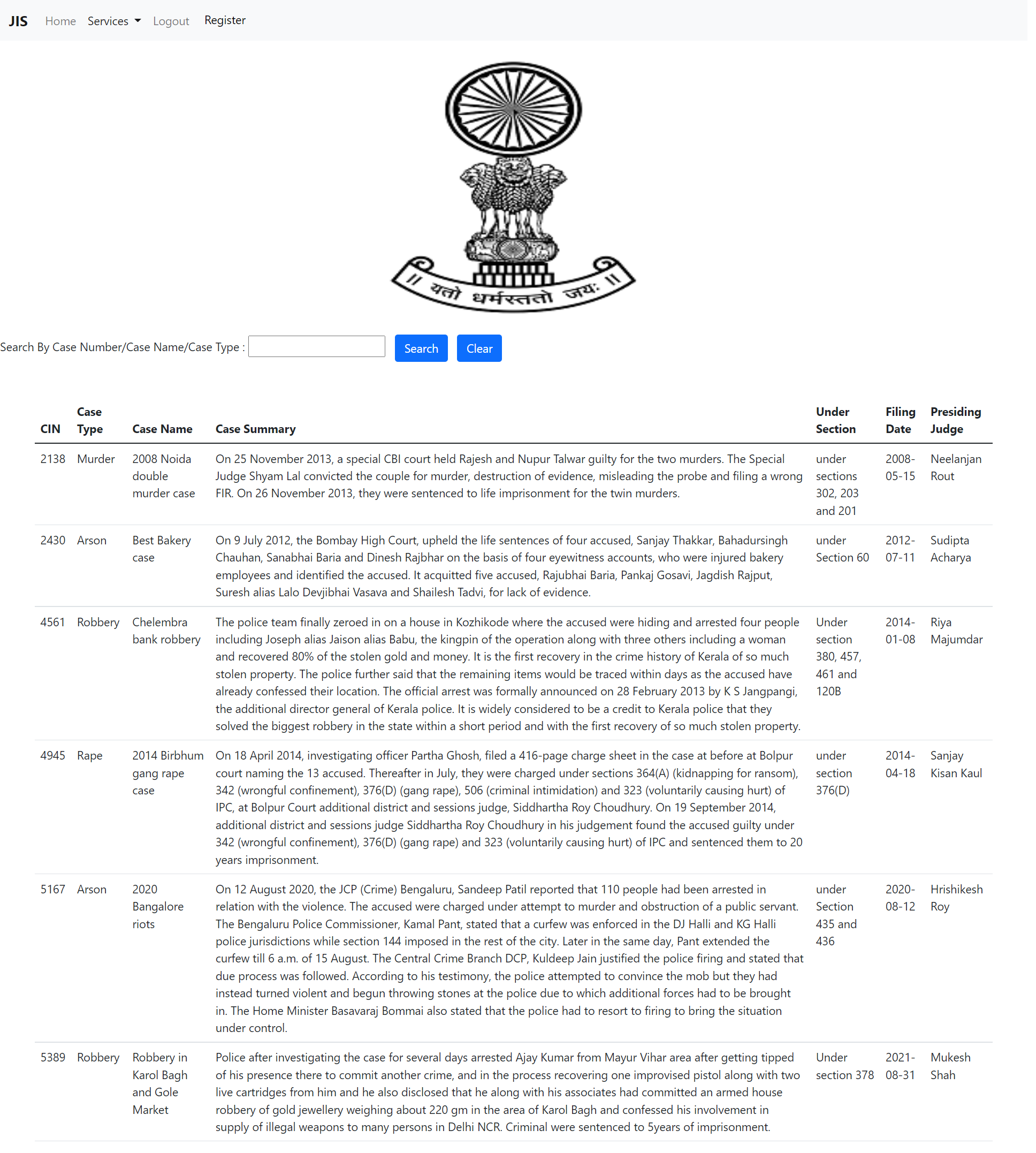 GitHub - menakinako/Judiciary_Information_System: Jis is a web ...
