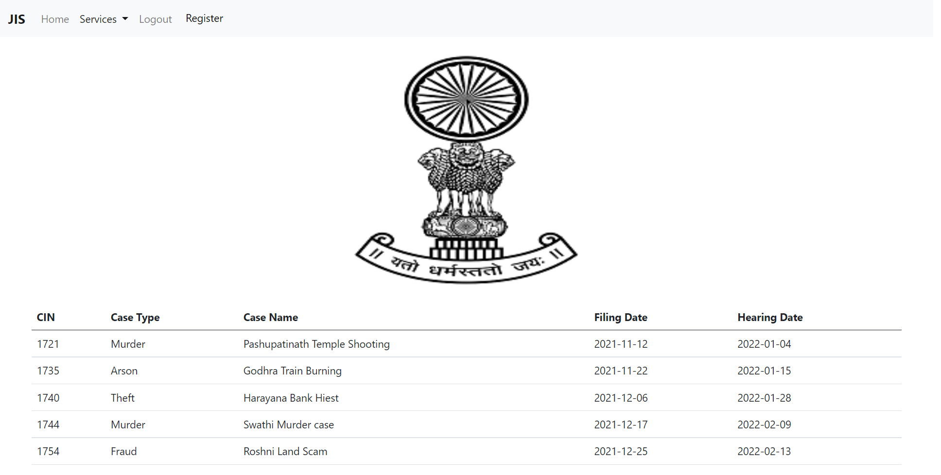 GitHub - menakinako/Judiciary_Information_System: Jis is a web application to help handle court ...