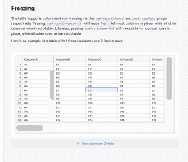 Table frozen column has independent scroll bar when zoomed out · Issue #6172 · palantir ...