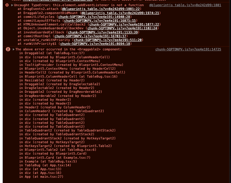 Draggable Component Regression In Attaching Event Listeners · Issue 6248 · Palantir Blueprint