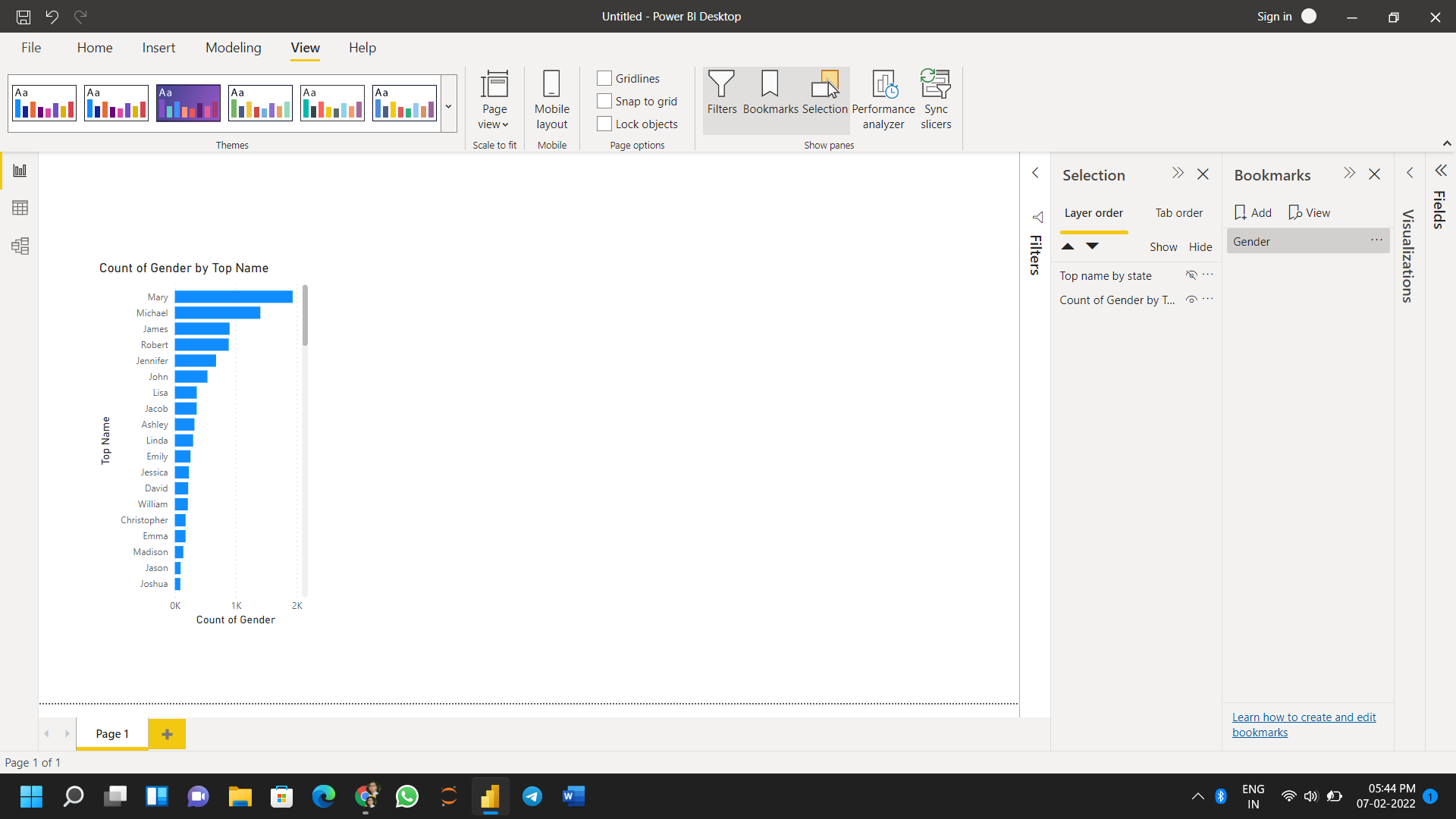 GitHub - Prathamesh-rk/PowerBI_RLS