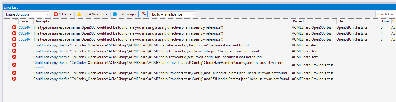 Iis Provider Bindinghostrequired · Issue 299 · Ebekker Acmesharp · Github