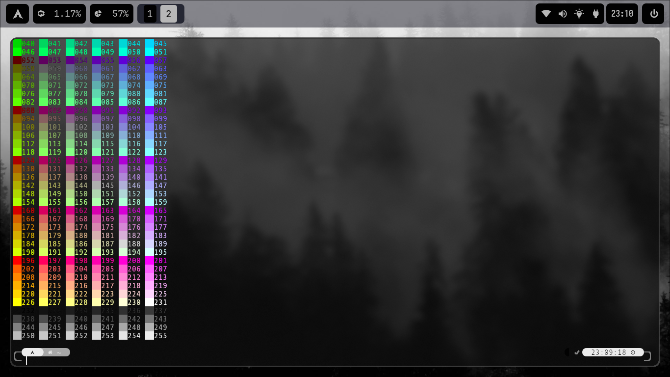 having this issue with color · Issue #2466 · romkatv/powerlevel10k · GitHub