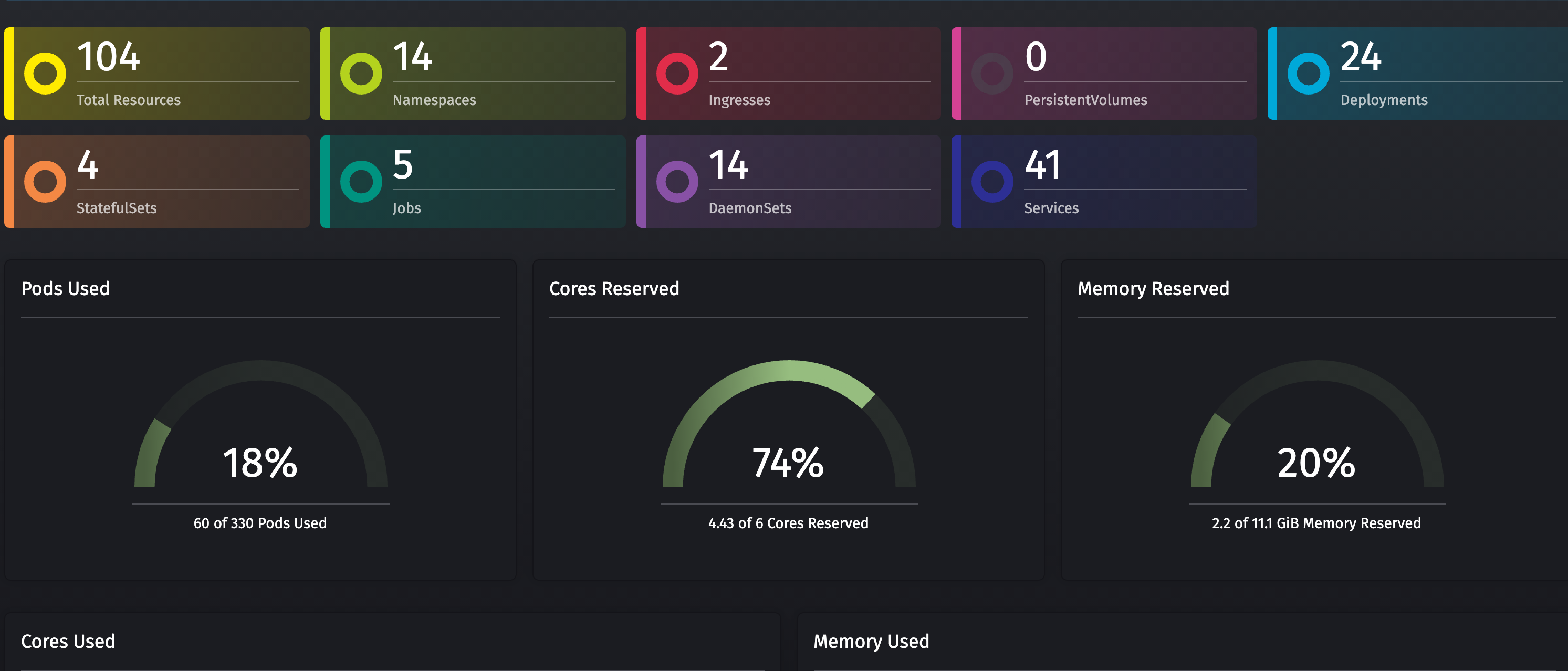 Cluster Explorer shows specs of one node instead of all nodes · Issue ...