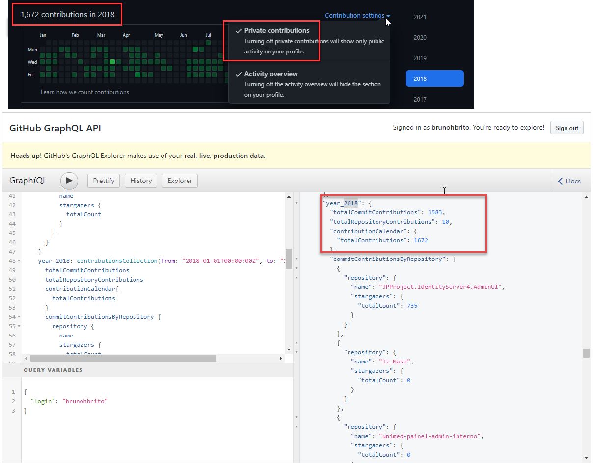 Improvements at GraphQL queries · Issue #1043 · anuraghazra/github-readme-stats · GitHub