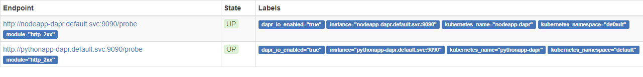 Should Dapr service use probe annotation instead of scrape · Issue #4272 · dapr/dapr · GitHub