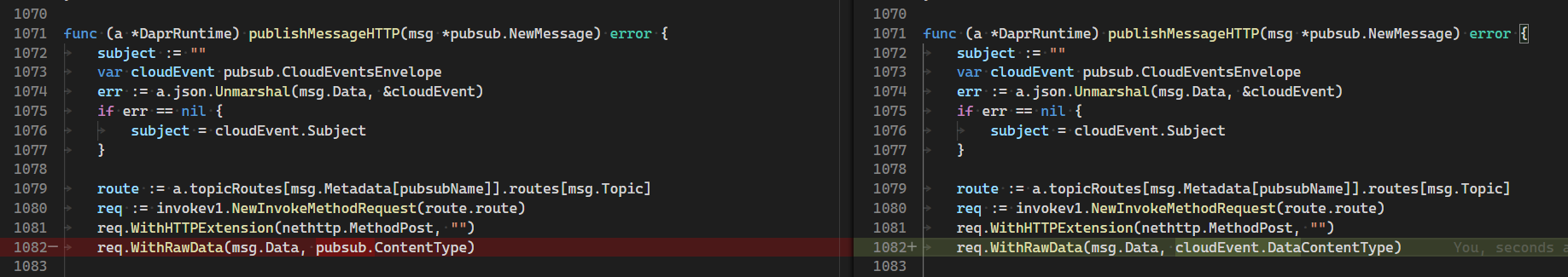 Pubsubmessage Contenttype Is Always Applicationcloudeventsjson Even If Payload Is Not