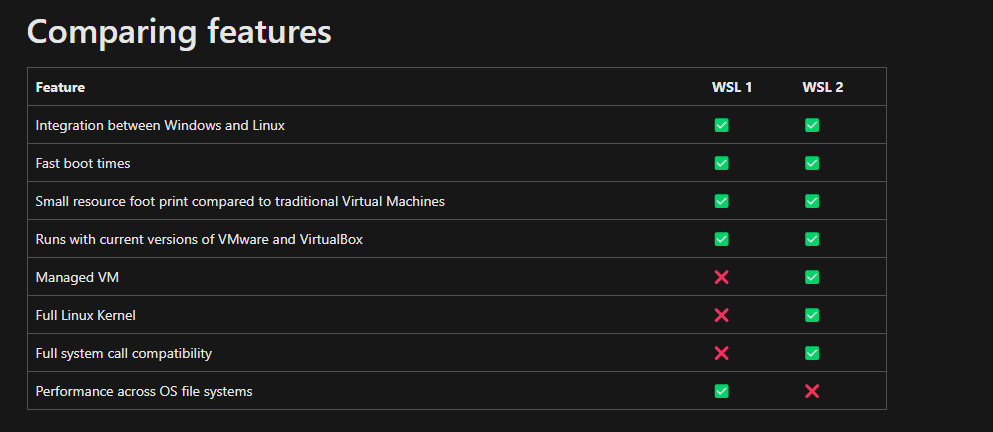 question: Why is the crane.Pull func with the crane.cache much slower than without it? · Issue ...