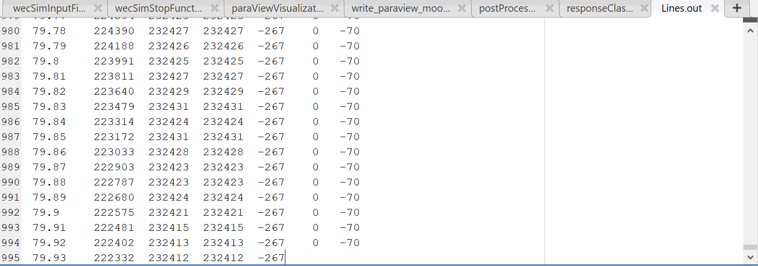 [BUG] MoorDyn with Paraview - RM3 Application · Issue #674 · WEC-Sim/WEC-Sim · GitHub