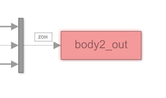 [BUG] Utilizing a fixed-step time solver when simu.dt and simu.dtOut ...