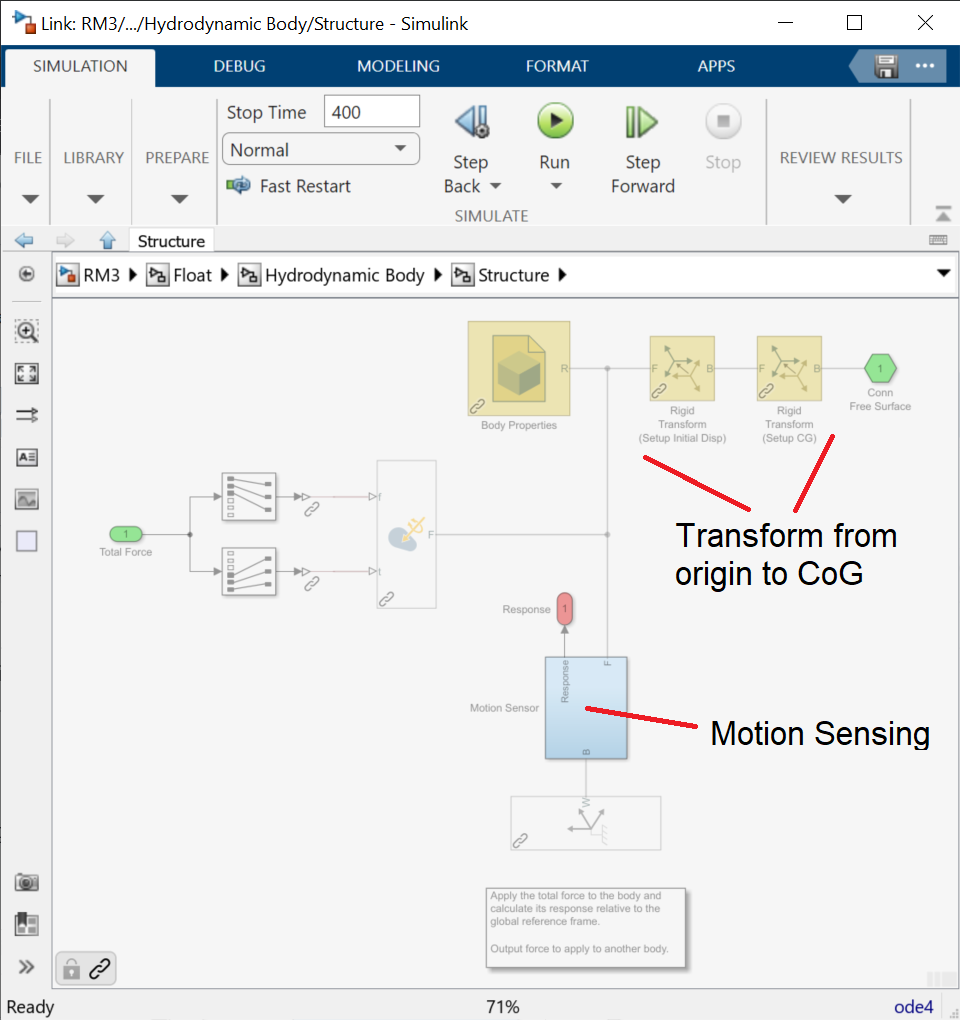 [Theory or Implementation] Moments of inertia and Geometry orientation on import · Issue #952 ...