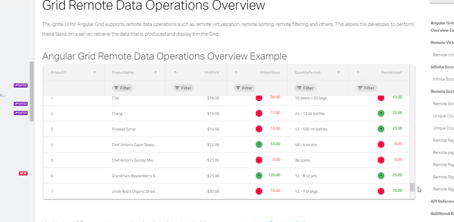 Enhancement for grid's remote ops scrolling · Issue #8601 · IgniteUI/igniteui-angular · GitHub