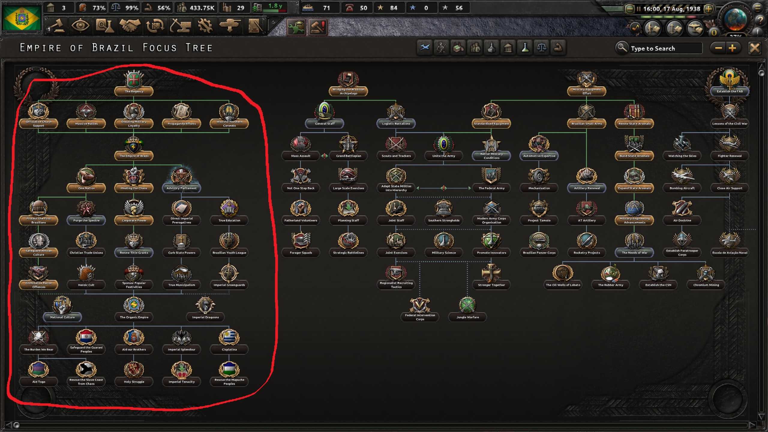 Bra Focus Adjustments Proposal · Issue 16995 · Kaiserreichkaiserreich 4 Bug Reports · Github