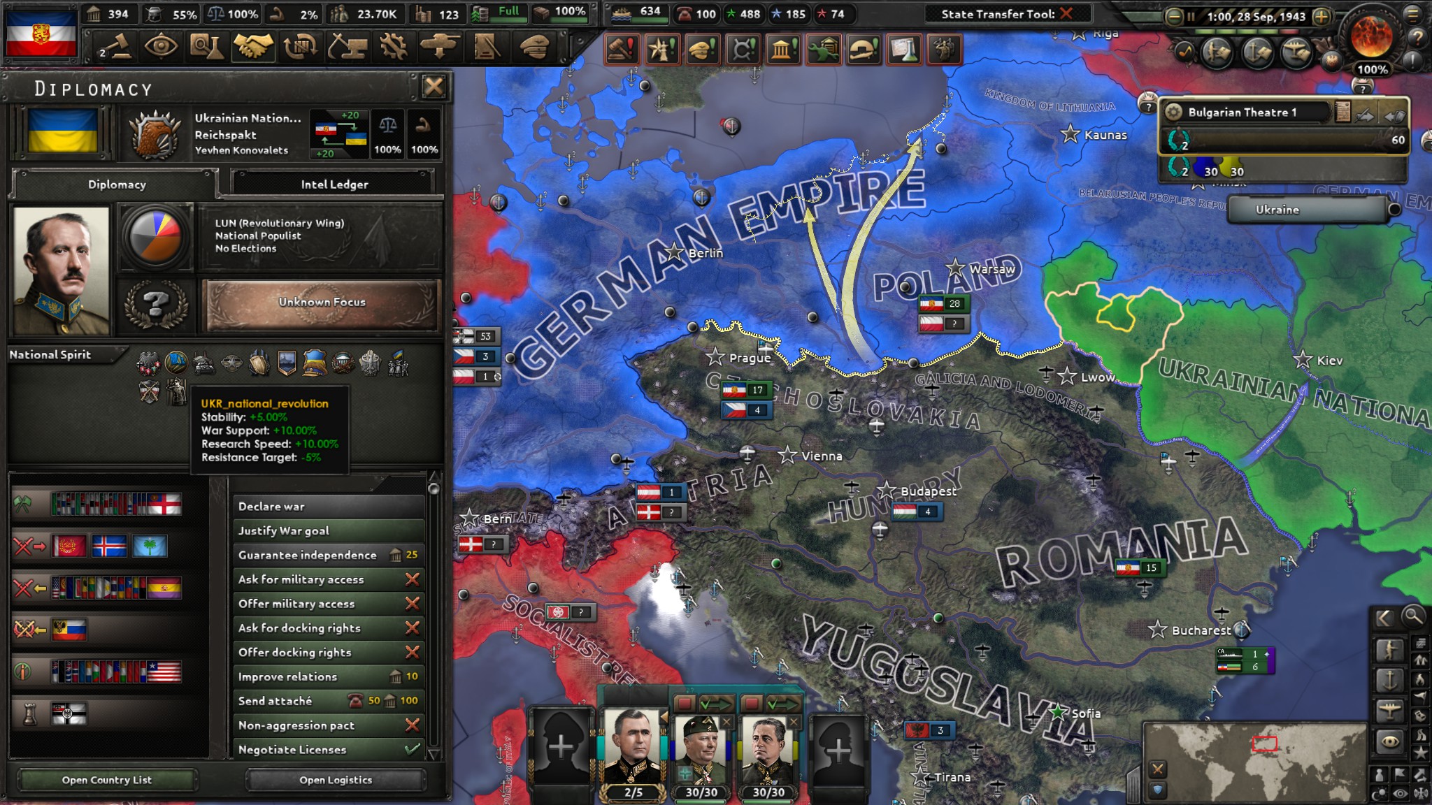 Ukr Missing Text · Issue 22563 · Kaiserreichkaiserreich 4 Bug Reports · Github