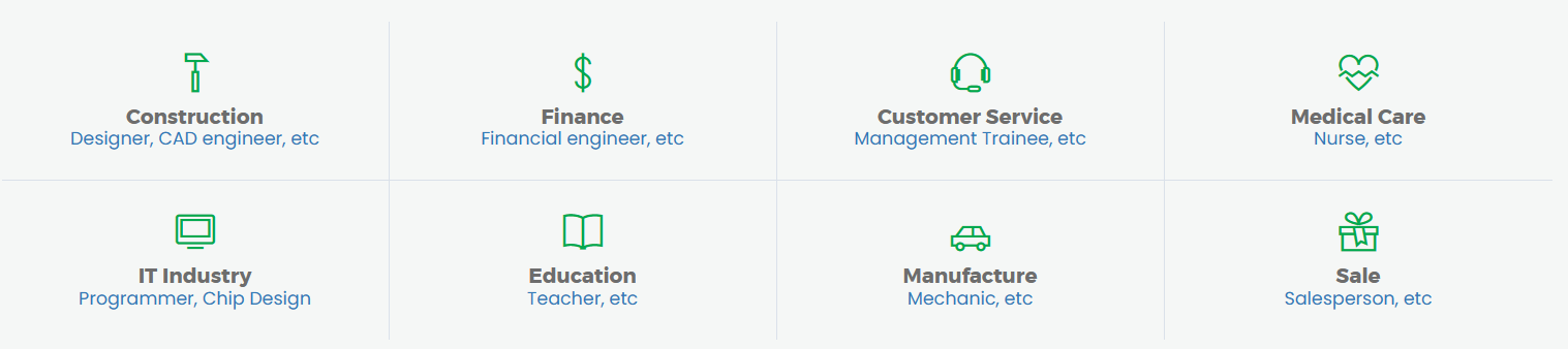 GitHub - Programmer12138/Recruitment-Website: This project is a JavaWeb project using Java JSP ...
