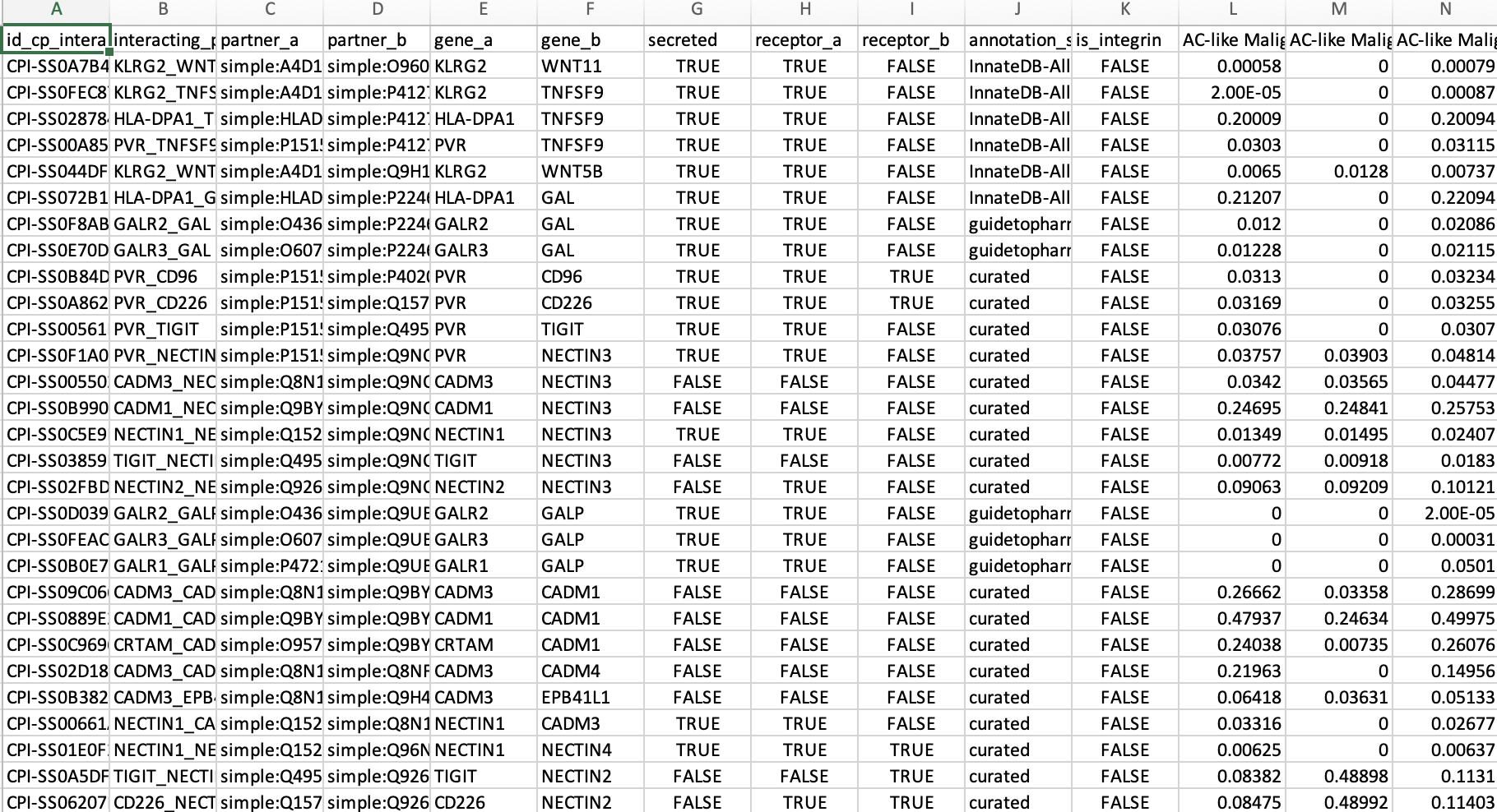 AttributeError: module 'stlearn.add' has no attribute 'cpdb' · Issue #88 ...