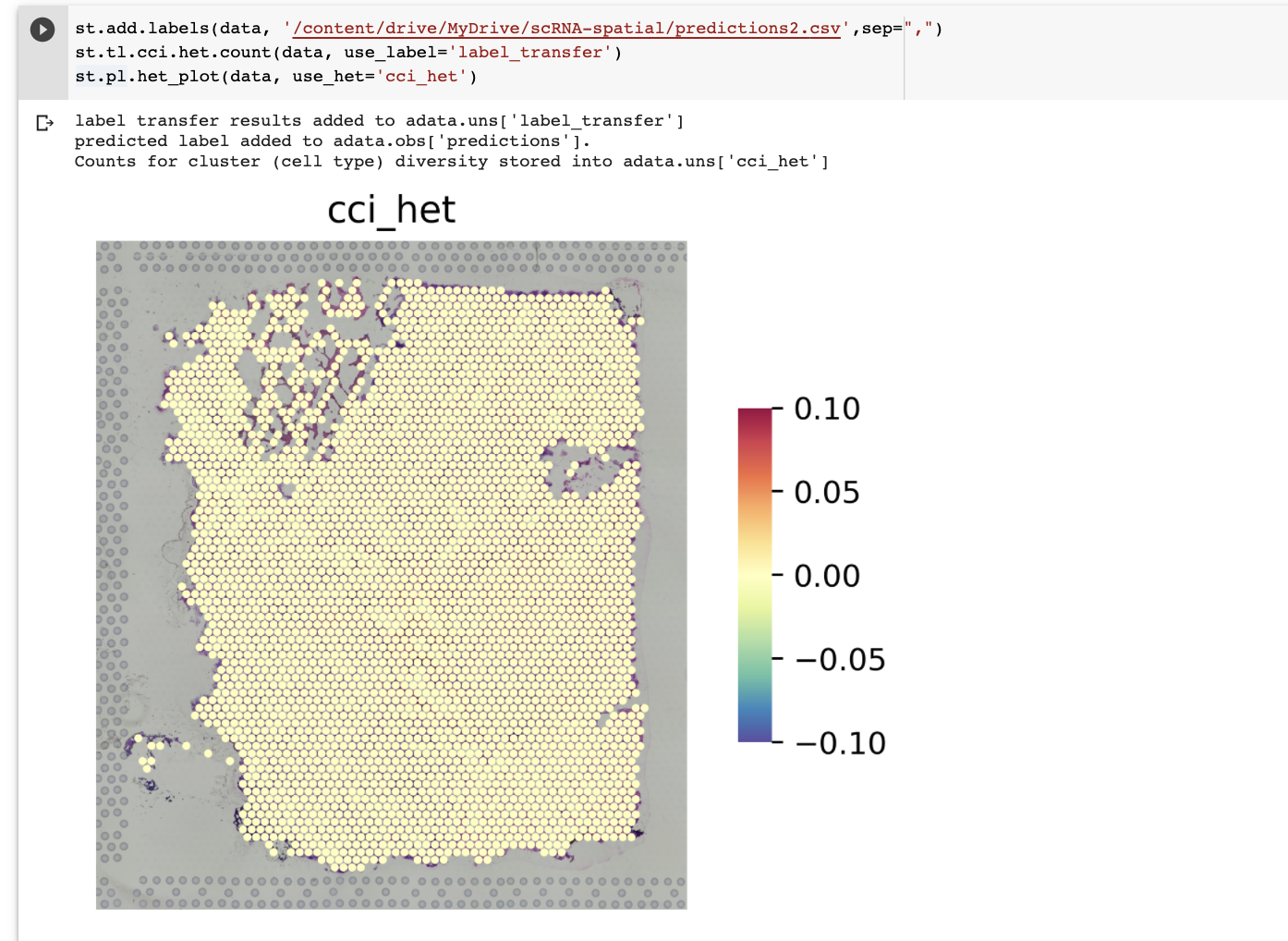 About 'label_transfer_bc.csv' · Issue #90 · BiomedicalMachineLearning/stLearn · GitHub