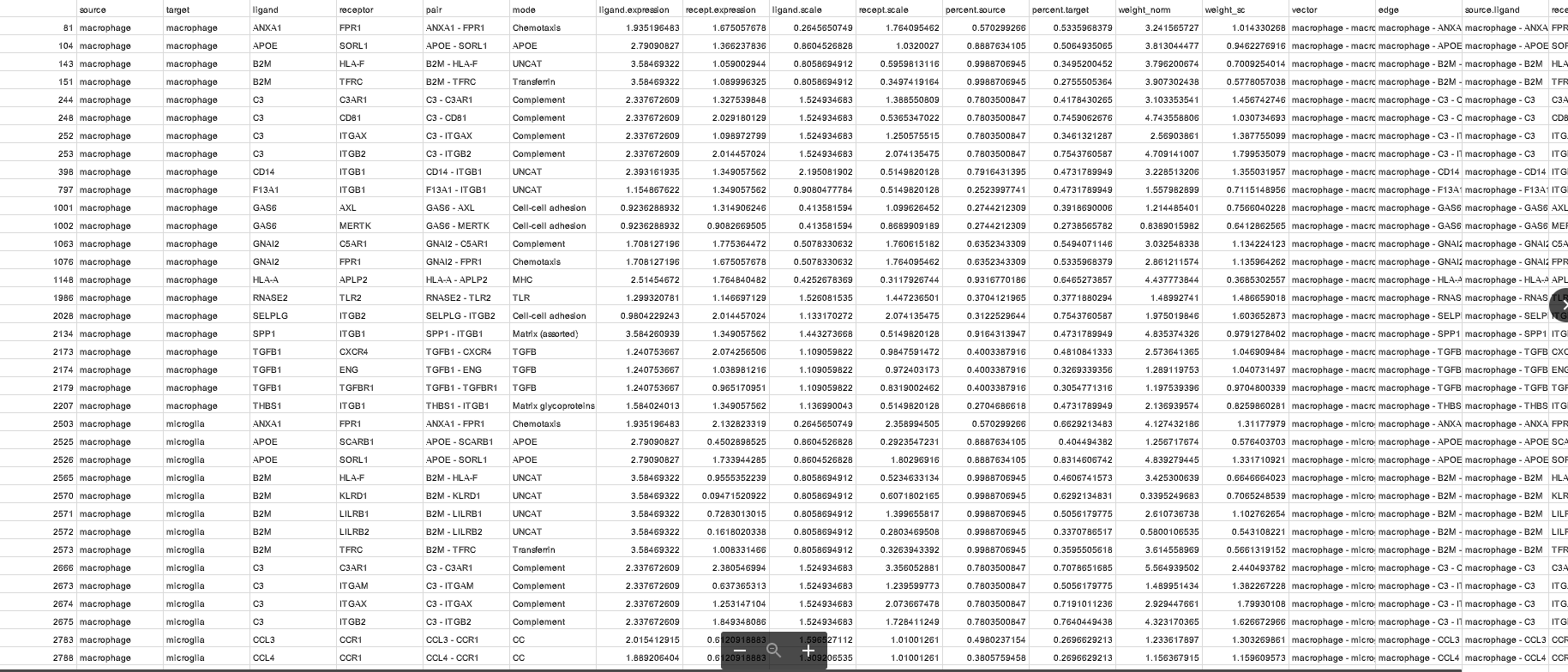 AttributeError: module 'stlearn.add' has no attribute 'cpdb' · Issue #88 ...