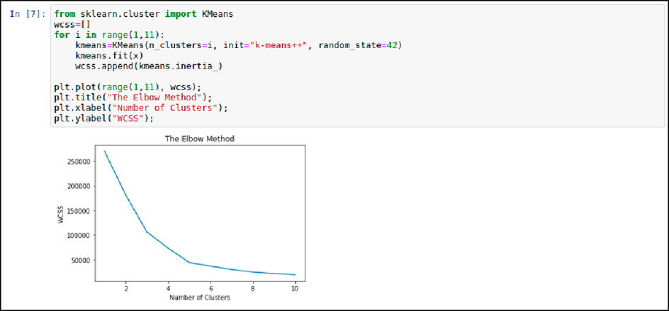 GitHub - Rifqiakmals12/AI-Project-Classification-of-Mall-Visitors-Using ...