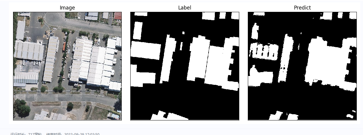 GitHub - Luo-Z13/Unet: WHU-Photogrammetric-AIwork
