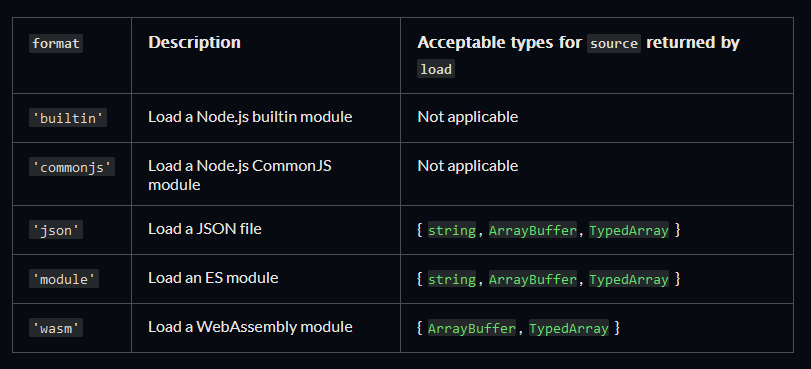 Support Custom Location Of The Configuration File `packagejson 6061