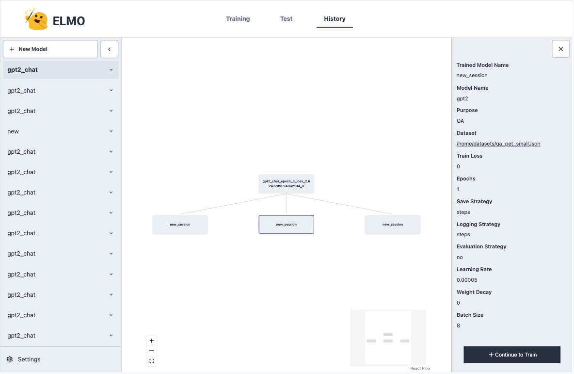 GitHub - project-elmo/project_elmo_backend: 인공지능에 대한 배경지식이 없어도 LLM을 학습시켜 나만의 GPT를 만들 수 있는 오픈소스 솔루션