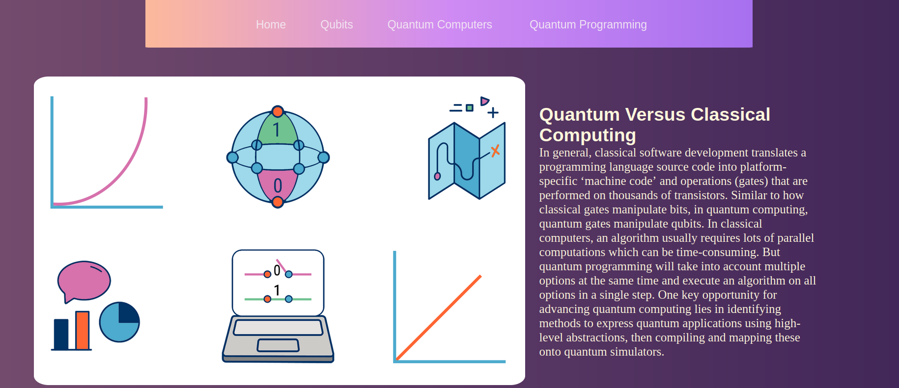 GitHub - skavvathas-zz/Website-with-Django-CSS-HTML