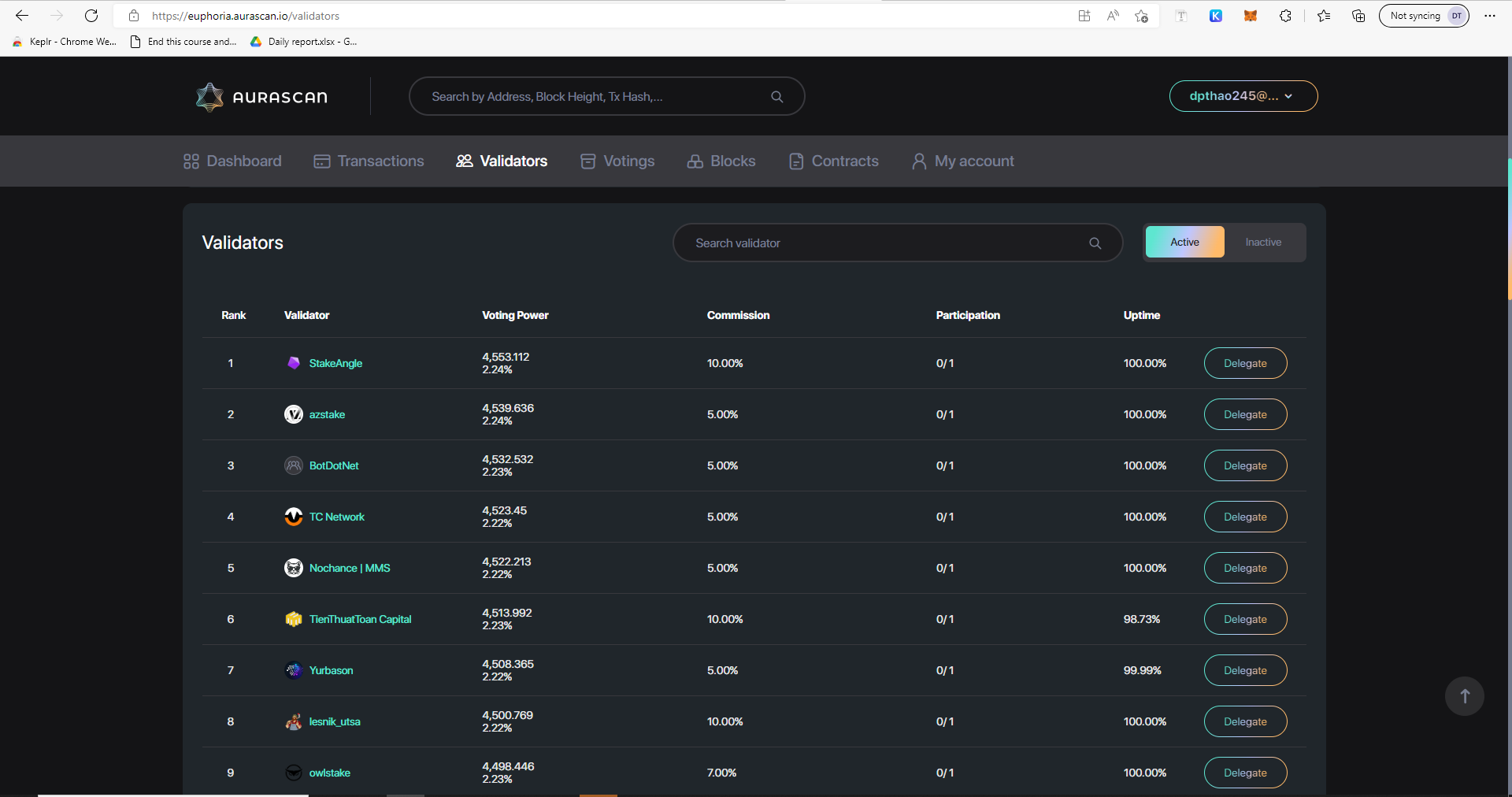 [Validator] Căn chỉnh các cột trong bảng Danh sách Validator · Issue #604 · aura-nw/aurascan ...