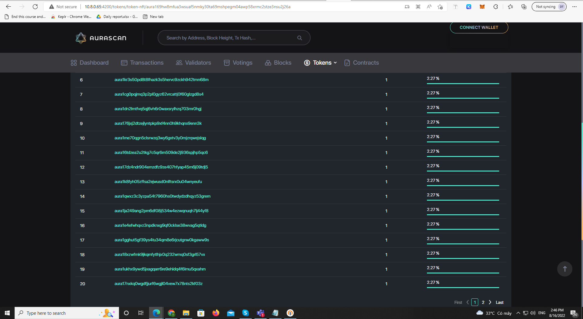 [Aurascan][Tokens][CW20][CW721] Display data incorrectly at Holders tab · Issue #825 · aura-nw ...