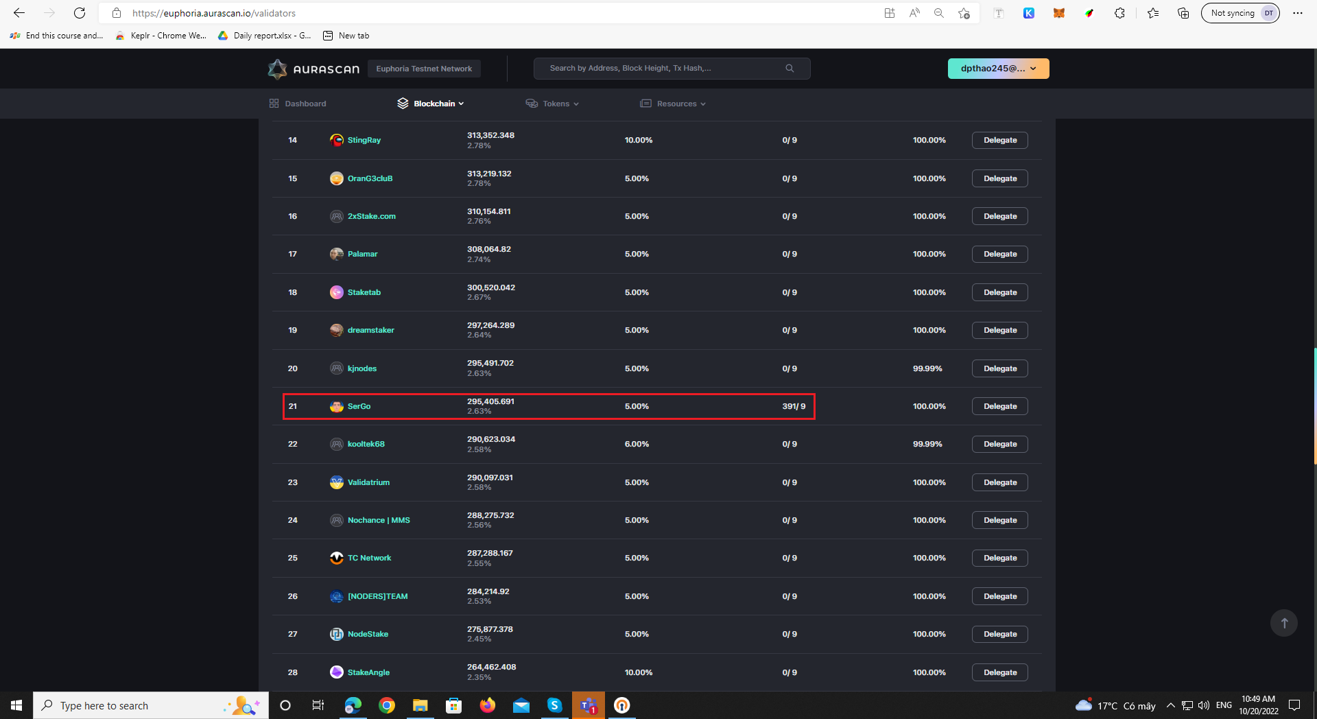 [Aurascan][Validators][Euphoria] Hiển thị sai số PARTICIPATION · Issue #1200 · aura-nw/aurascan ...