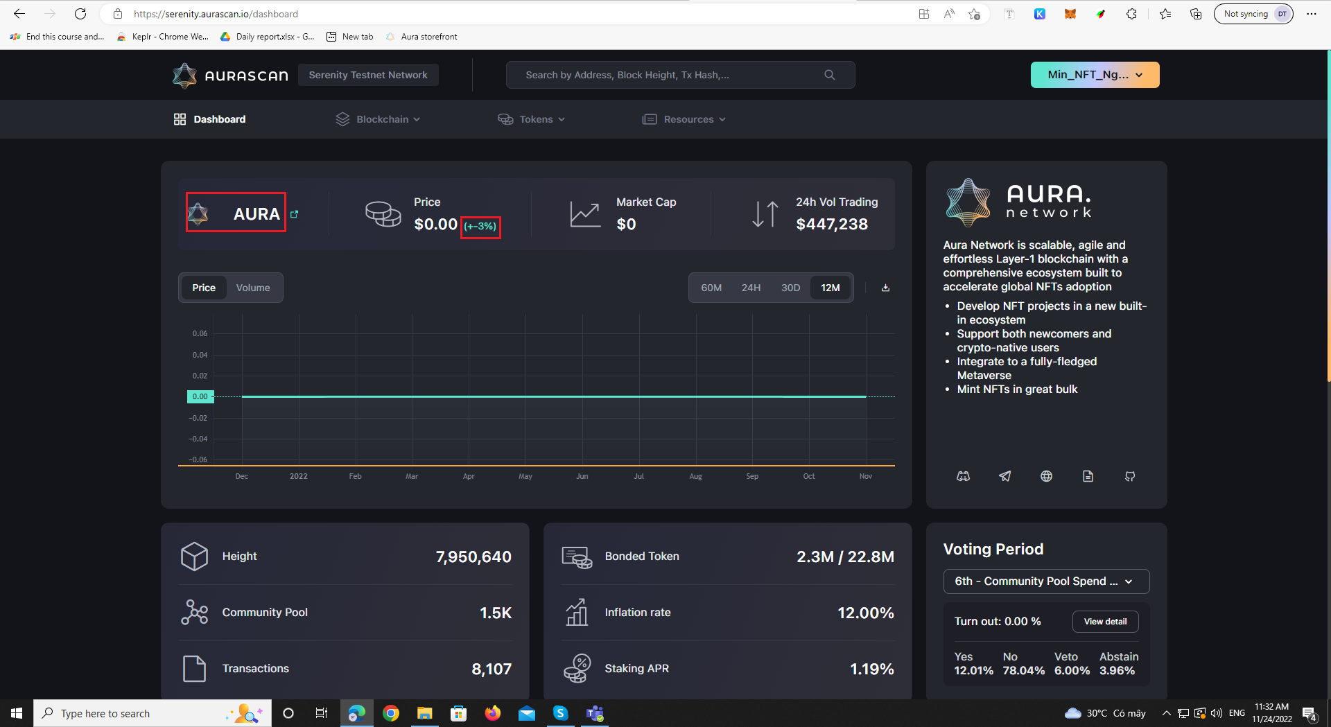 [Aurascan] Improve dashboard · Issue #1233 · aura-nw/aurascan · GitHub