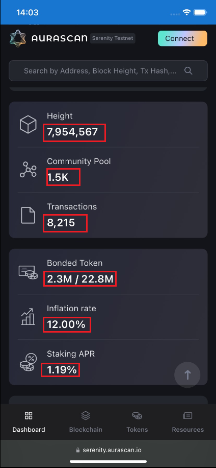 [Aurascan] Improve dashboard · Issue #1233 · aura-nw/aurascan · GitHub