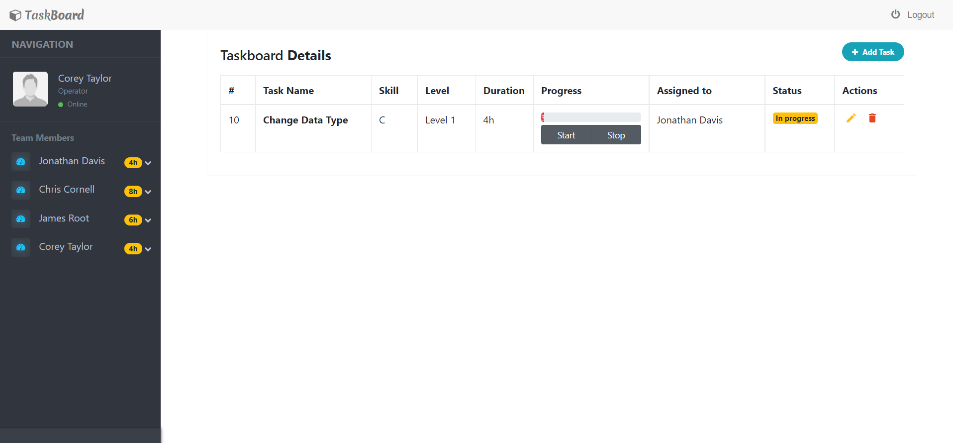 GitHub - Roberta-Carla/Taskboard