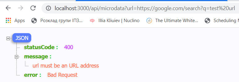 Fix Isurl Fails On Urls With 20 Or Spaces · Issue 1417 · Typestackclass Validator · Github
