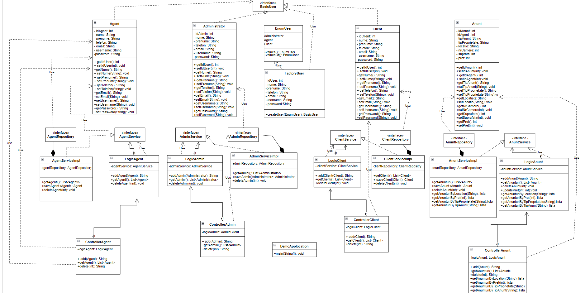 GitHub - dudlarisa/Proiect-Ps