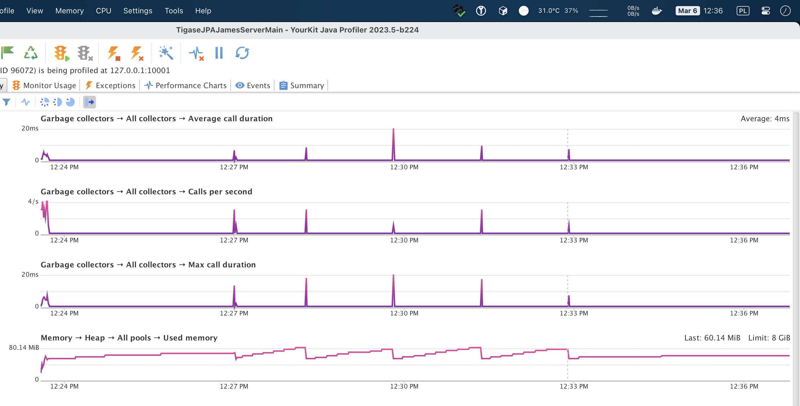 Constant Memory Allocation With Visualvm Attached · Issue 506 · Oracle Visualvm · Github