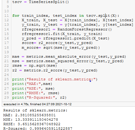 GitHub - Navyabhat28/Technocolabs: Prediction
