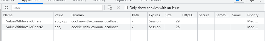 Support Cookie Values With Comma · Issue 58773 · Dotnetruntime · Github
