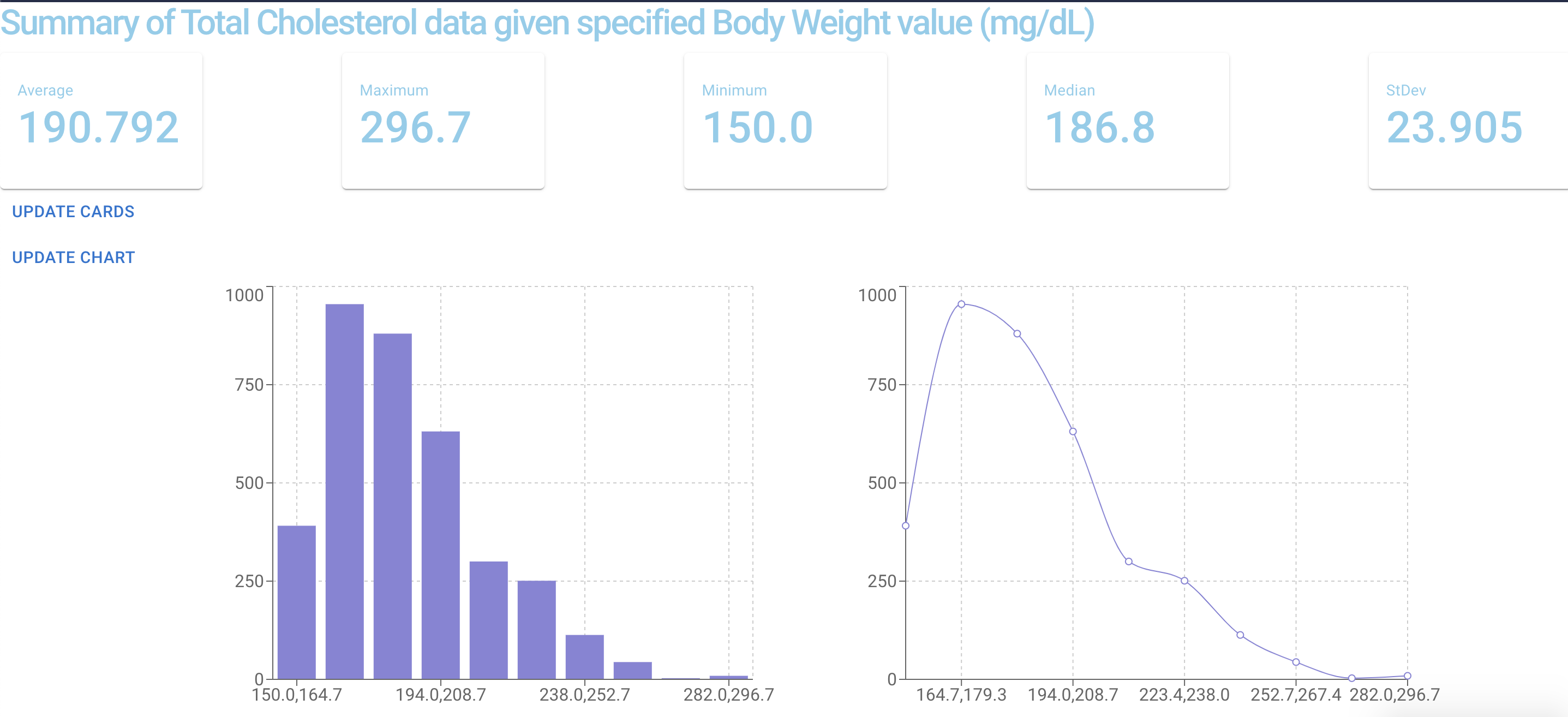 GitHub - SWENG-Group11-2023/SWENG-Group11-2023: Patient-Centric Question Answering System in ...