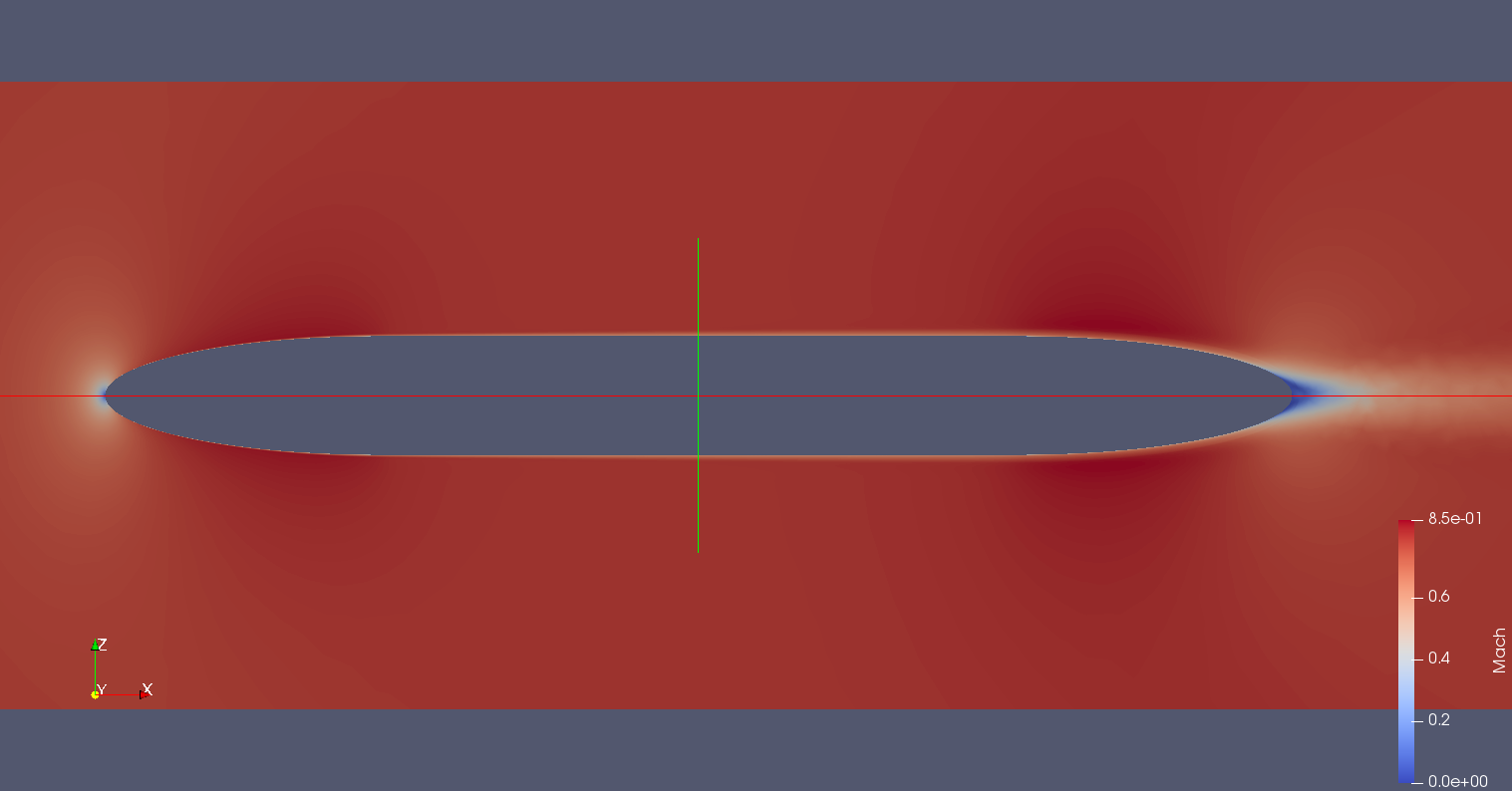 Su2 Heatflux Not Working · Issue 1084 · Su2code Su2 · Github