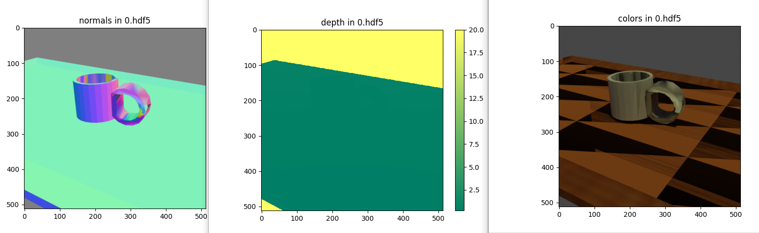 About generating my own dataset · Issue #876 · DLR-RM/BlenderProc · GitHub