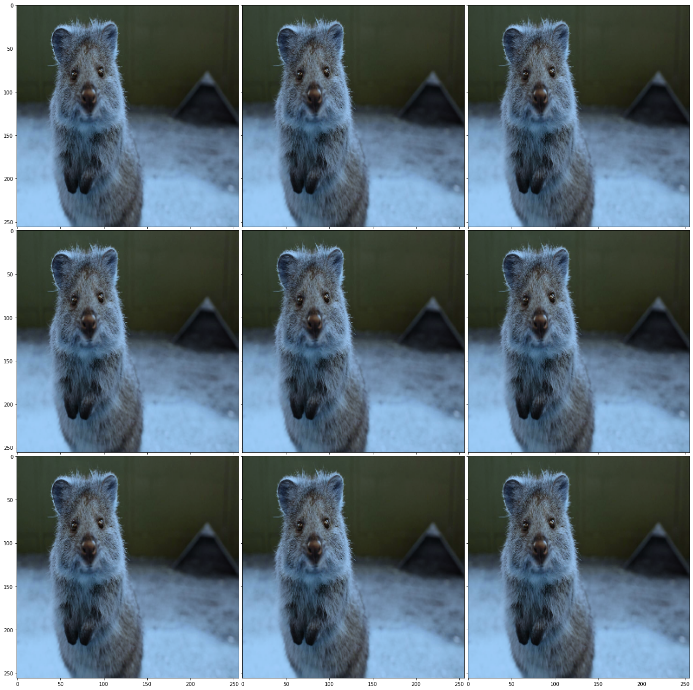 Inverted Colour Temperature Scale · Issue #762 · aleju/imgaug · GitHub