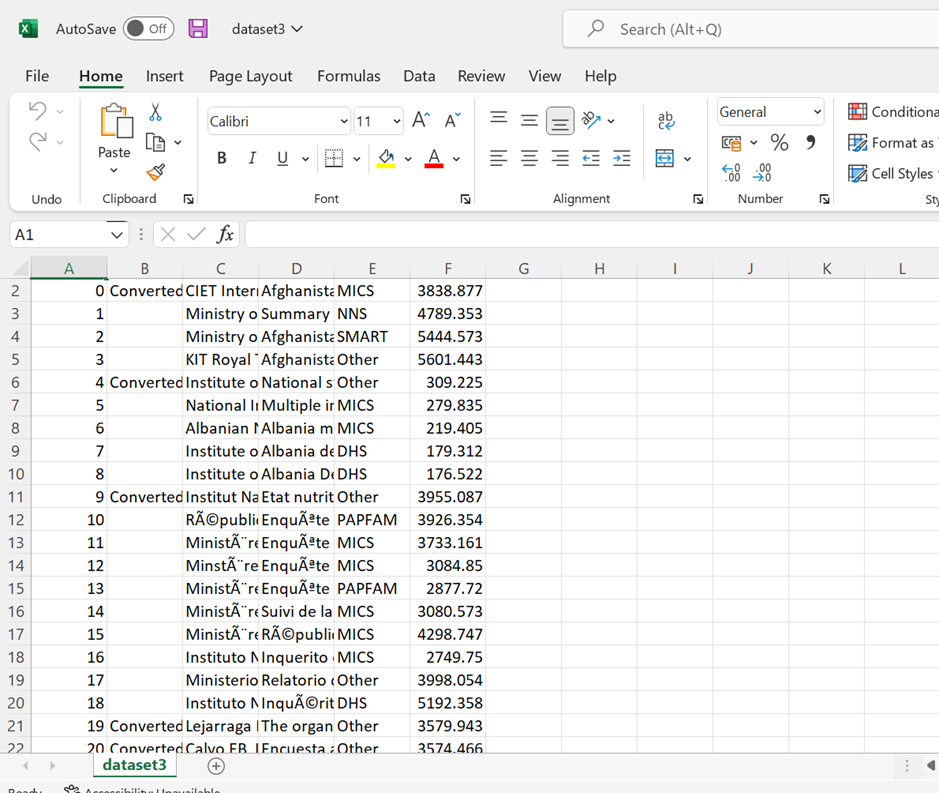 GitHub - suddhasattwakhan/Malnutrition_analysis