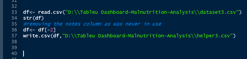 GitHub - suddhasattwakhan/Malnutrition_analysis