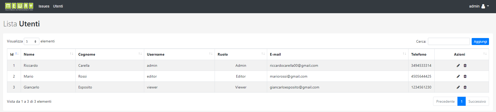 GitHub - RiccardoCarella/TicketManager