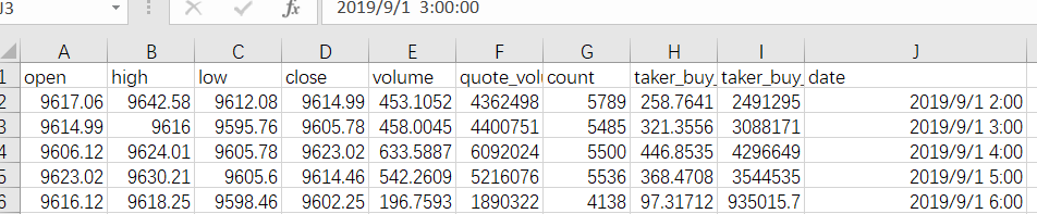 为什么作者的dataset(WTH)效果很好，自己的dataset偏差很大？ · Issue #538 · zhouhaoyi/Informer2020 · GitHub