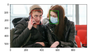 GitHub - sanjay812/Social-Distance-Monitoring-and-Face-Mask-Detection