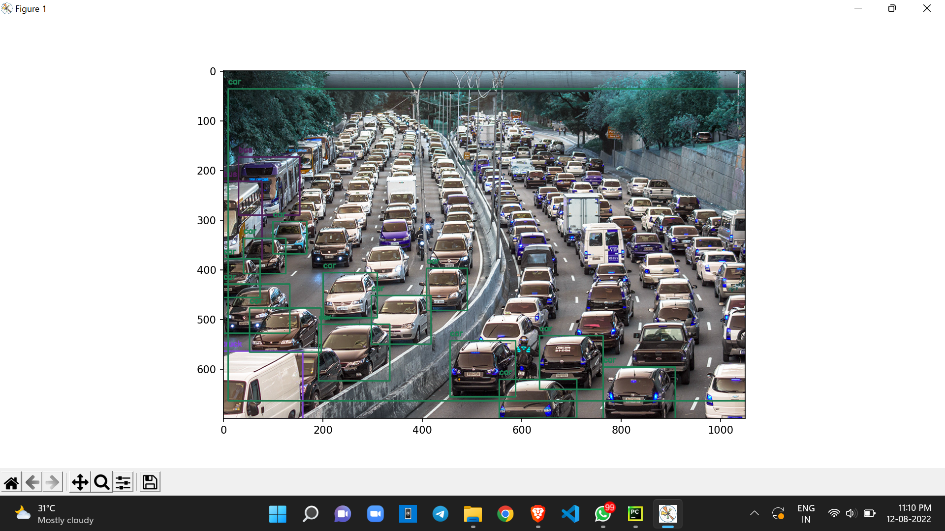 GitHub - gargimahashay/Vehicle-Detection