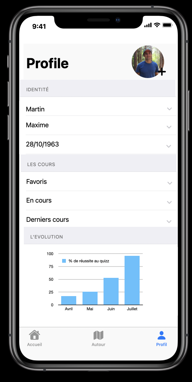 GitHub - SabLaDev/SOSNumerique: SOS Numérique est un projet de groupe définit et réalisé durant ...